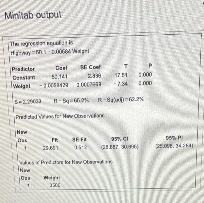 Solved The Minitab output shown below was obtained by using | Chegg.com