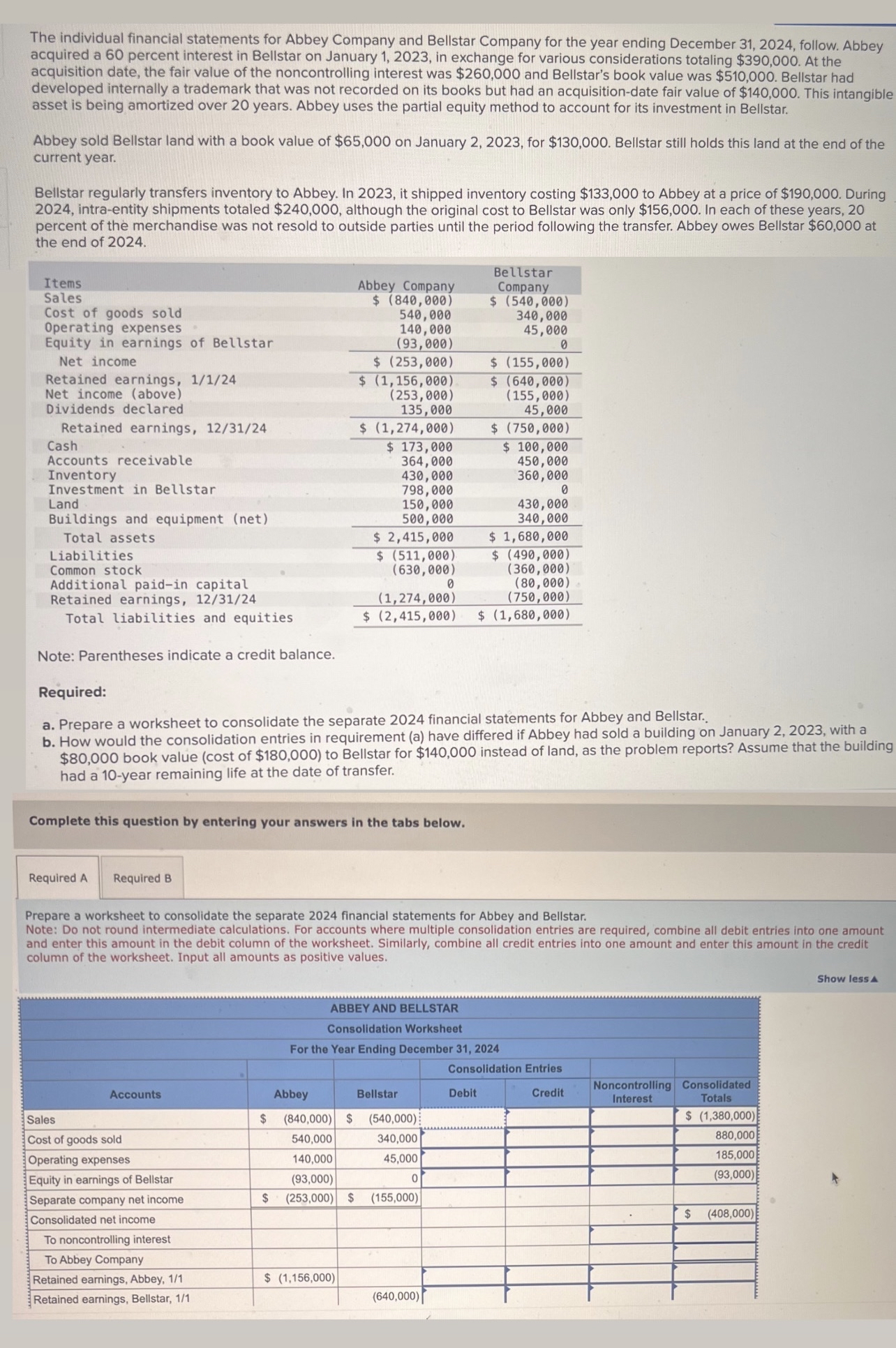 Solved The individual financial statements for Abbey Company | Chegg.com