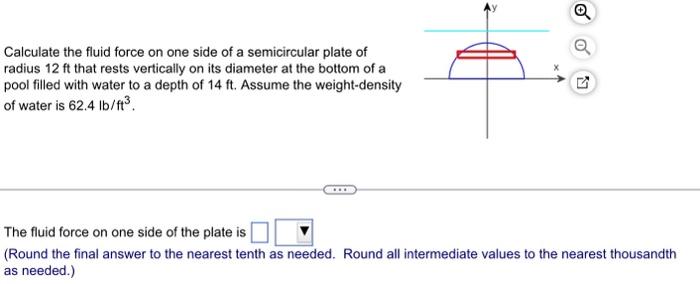 Solved Calculate the fluid force on one side of a | Chegg.com