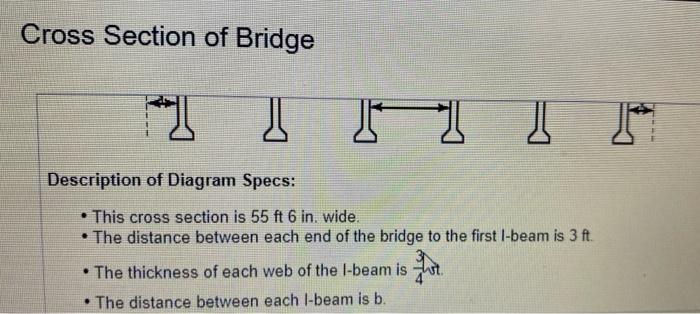 Solved A builder wants to build the bridge whose cross | Chegg.com