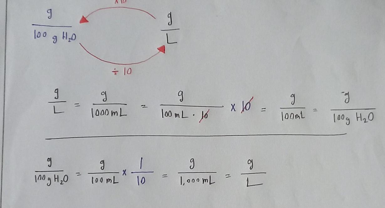 Solved where is the mistake that I made in this unit | Chegg.com