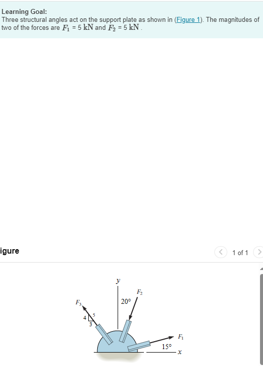 Solved Learning Goal:Three structural angles act on the | Chegg.com