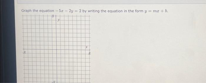 Solved Write an equation for the araph below in terms of | Chegg.com