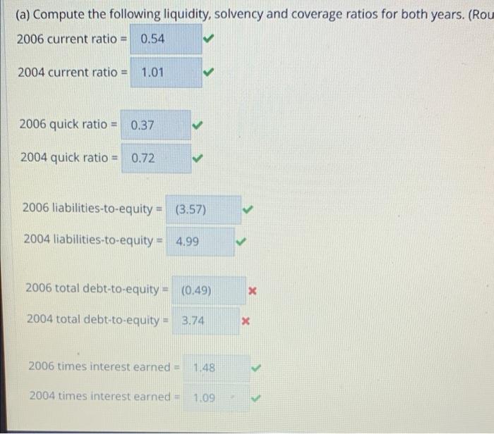 Solved Compute and Interpret Liquidity, Solvency and | Chegg.com