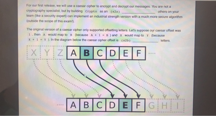 Solved For our first release, we will use a caesar cipher to | Chegg.com