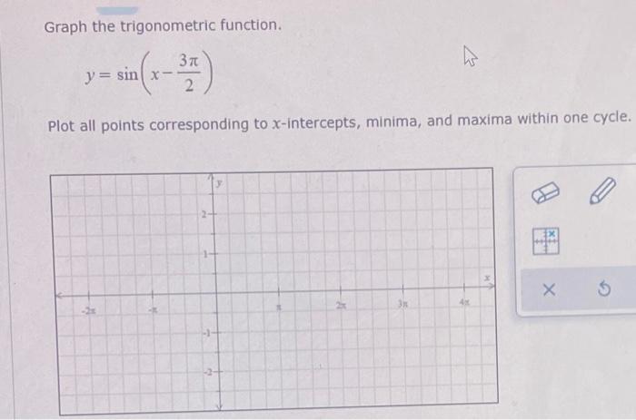 Solved Graph the trigonometric function. hi y = sinx 371 2. | Chegg.com