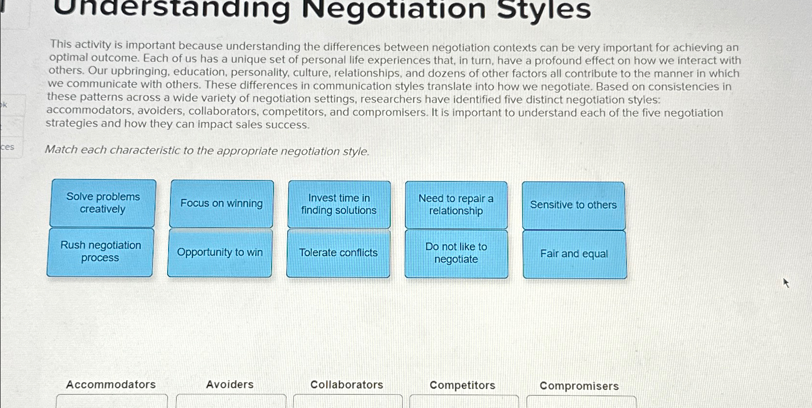 Solved Understanding Negotiation StylesThis activity is | Chegg.com