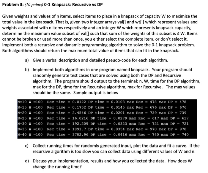 Solved Problem 3: (10 points) 0-1 knapsack: Recursive vs DP | Chegg.com