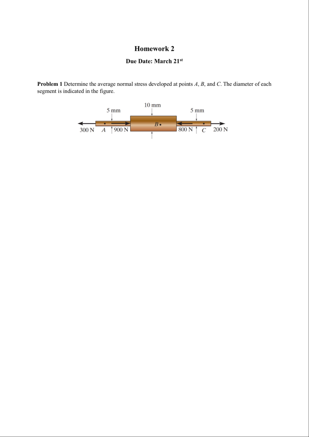 HomeworProblem1 ﻿Determine the average normal stress | Chegg.com