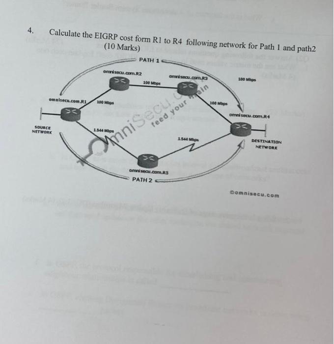 4. Calculate the EIGRP cost form R1 to R4 following | Chegg.com