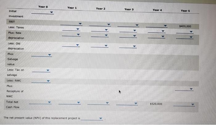 Solved Consider the case of Jones Company: The managers of | Chegg.com