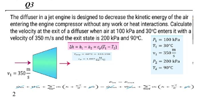 Solved Q3The diffuser in a jet engine is designed to | Chegg.com