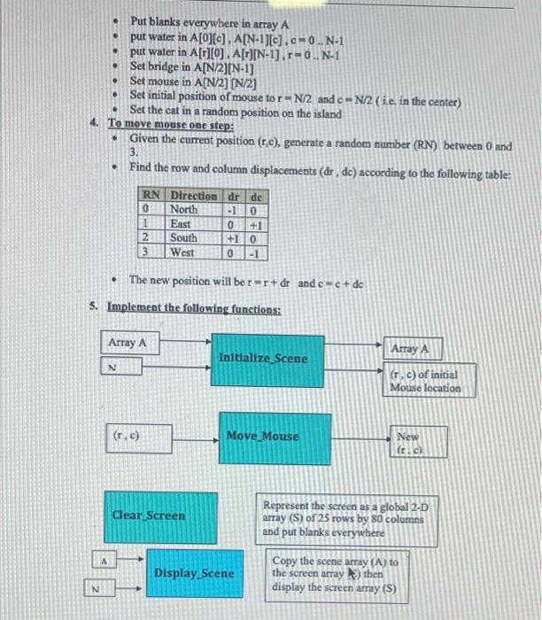 Solved Problem Statement: The scenes below represent an | Chegg.com