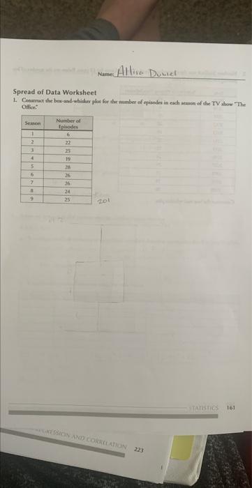 Solved Spread of Data Worksheet | Chegg.com