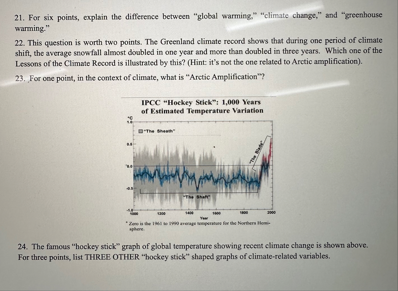 Solved 21. ﻿Forsix points, explain the difference between | Chegg.com