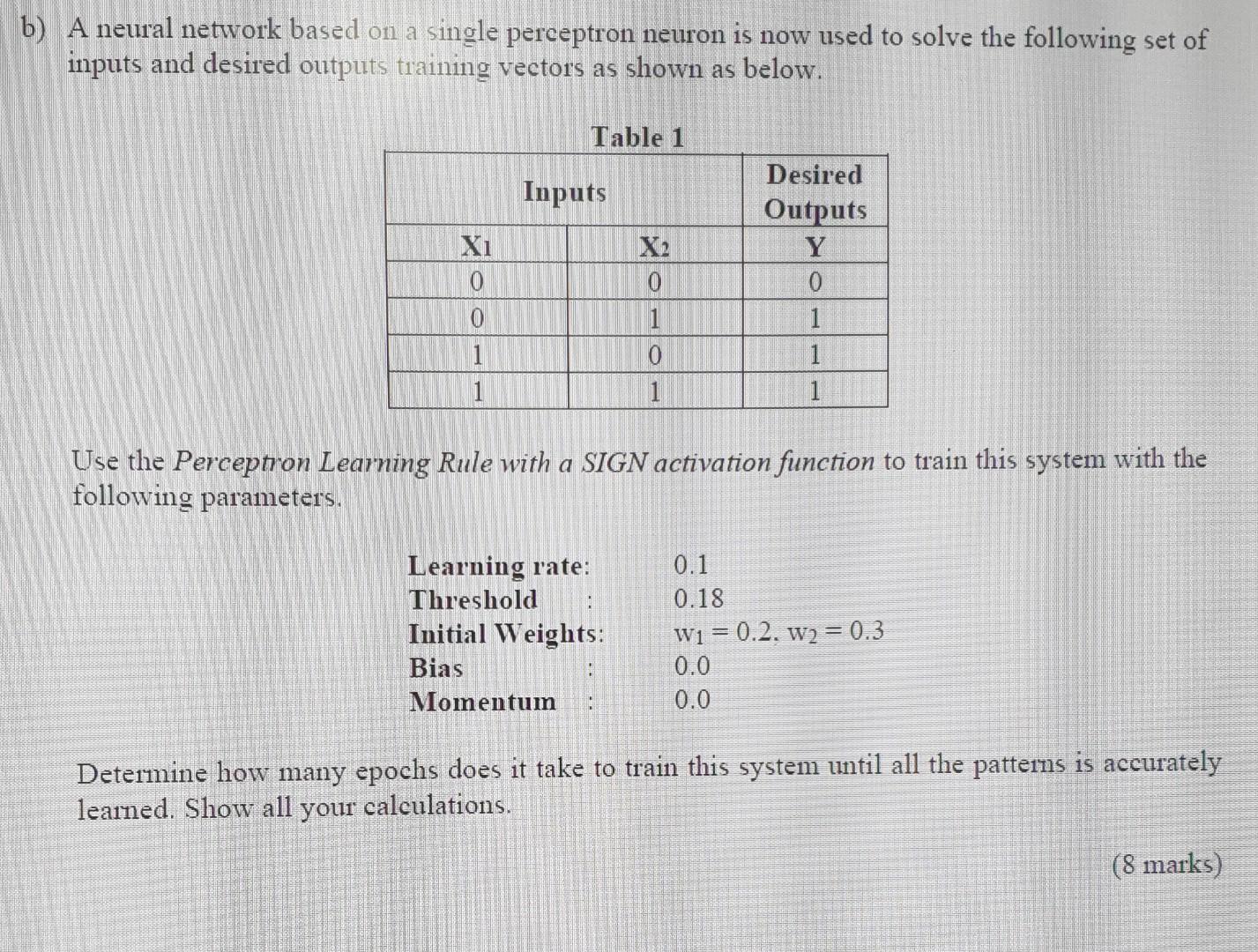 Solved ) A neural network based on a single perceptron | Chegg.com