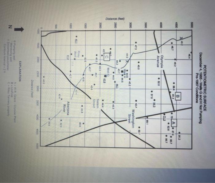 Contour the water table on the two maps. Use a | Chegg.com