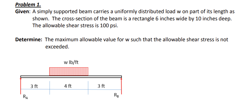 Solved Problem 1.Given: A simply supported beam carries a | Chegg.com