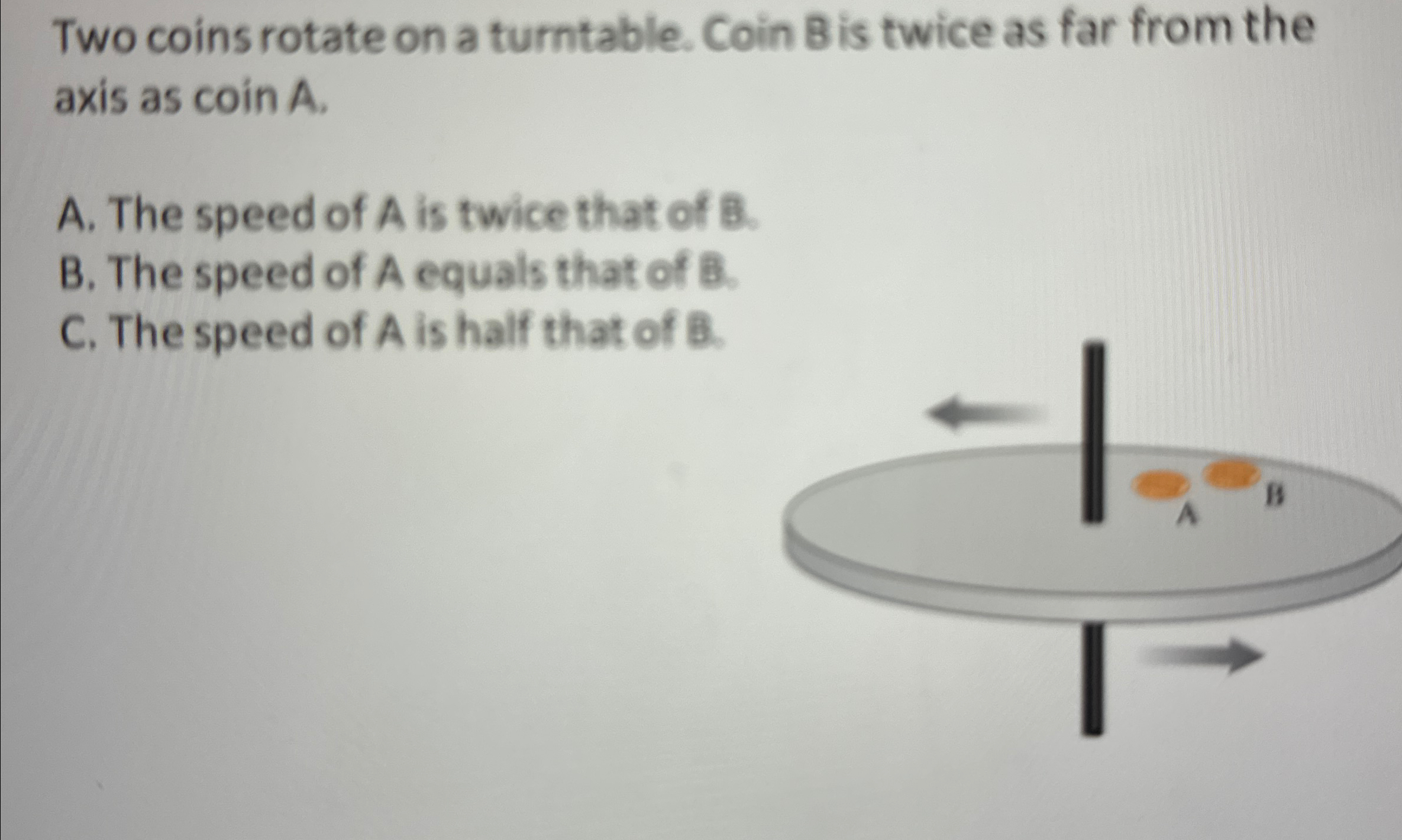 Solved Two coins rotate on a turntable. Coin B is twice as | Chegg.com