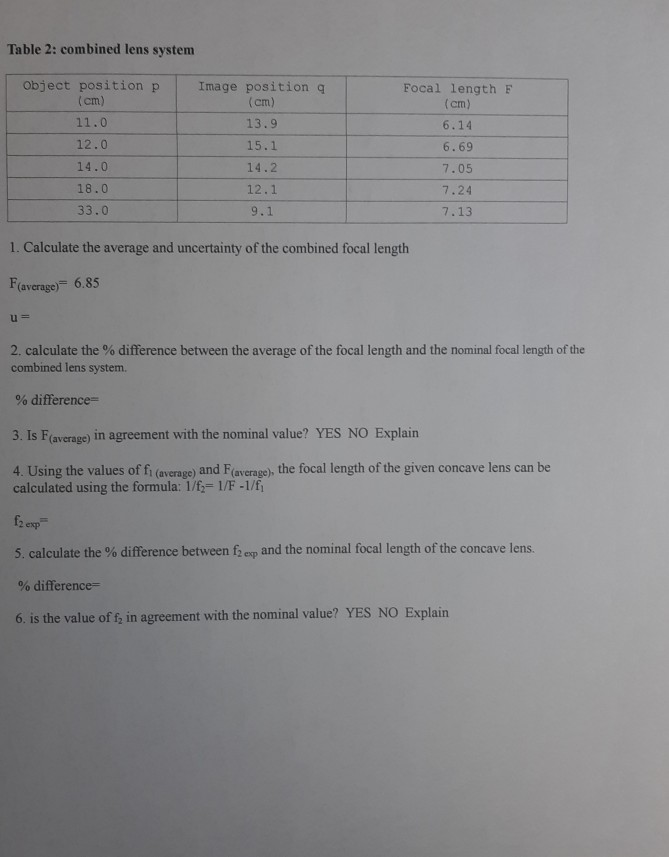 Solved Nominal Focal length of convex lens f - 5cm Nominal | Chegg.com