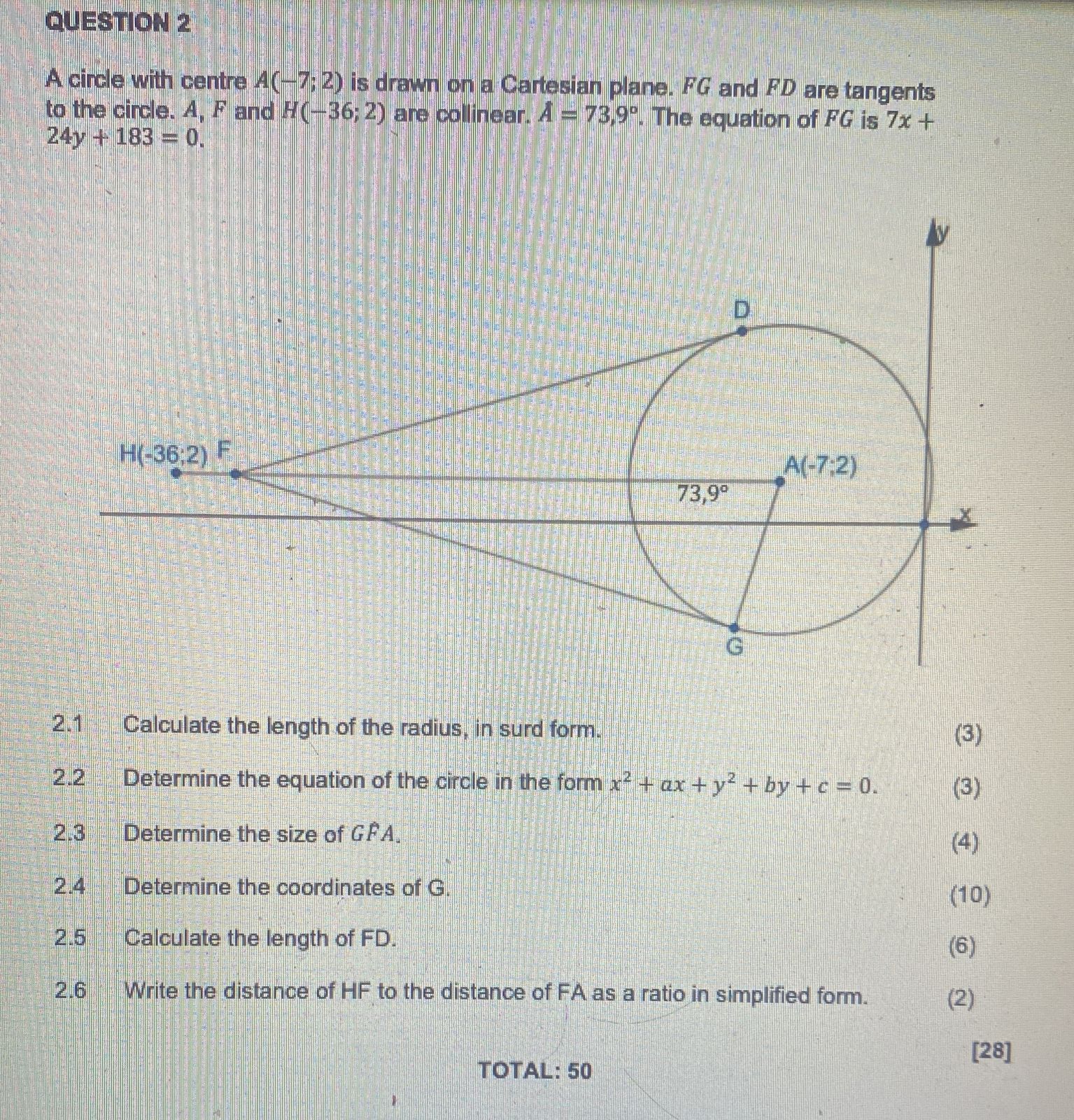 Solved QUESTION 2A circle with centre A(-7;2) ﻿is drawn on a | Chegg.com