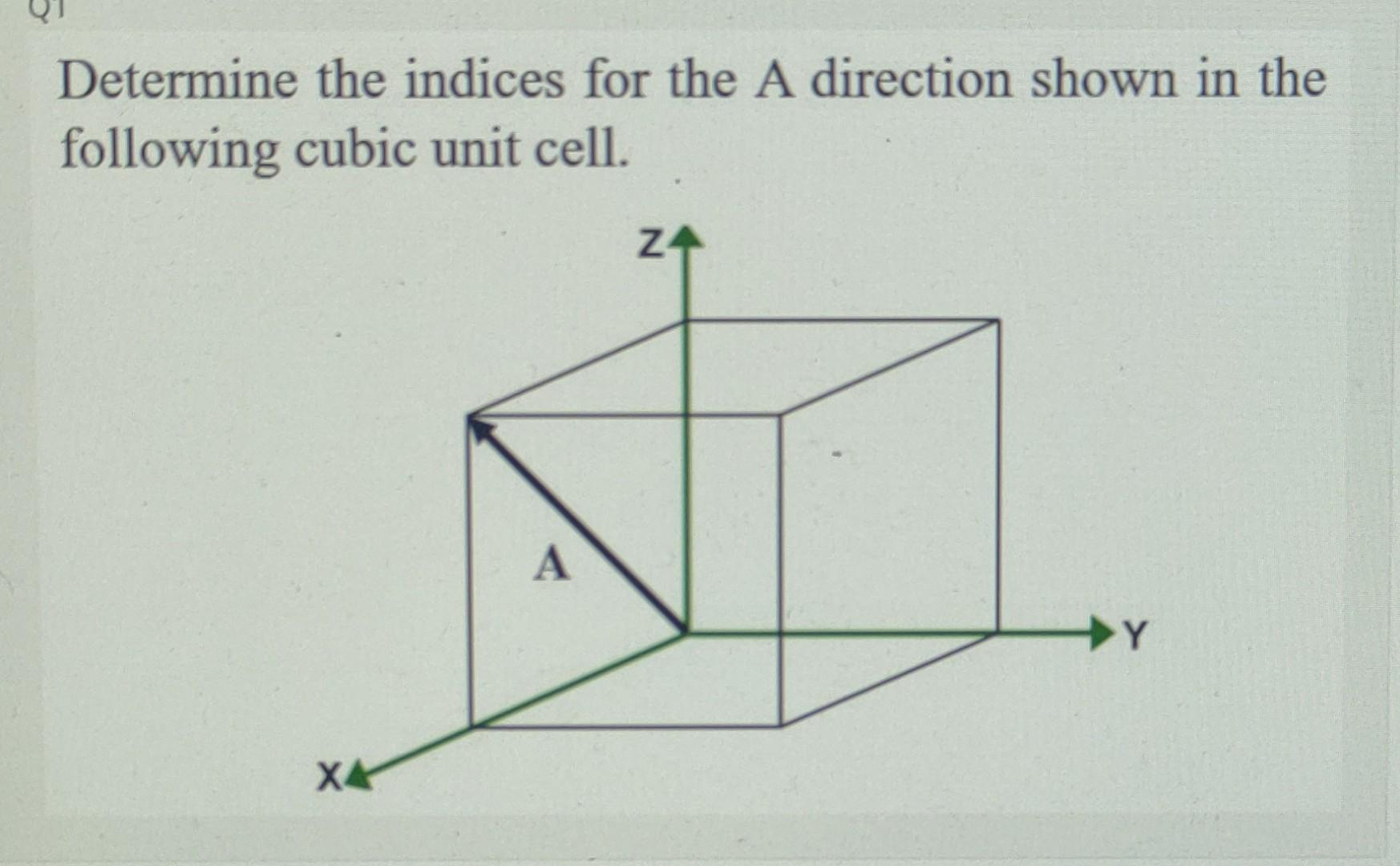 Solved 4- Q1 Determine the indices for the A direction shown | Chegg.com