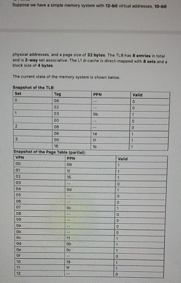Suppose we have a simple memory system with 12-bit | Chegg.com