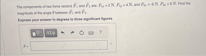 Solved The components of two force vectors F1 and F2 are: | Chegg.com