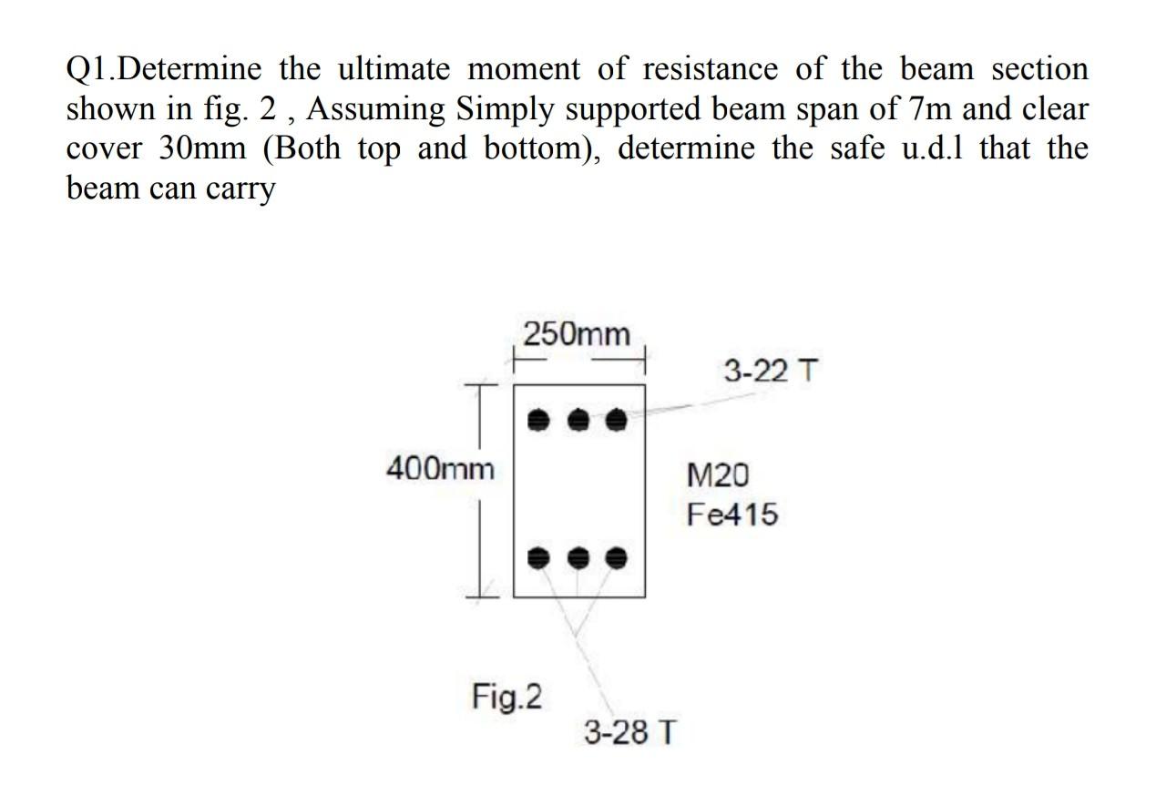 Solved Q1.Determine the ultimate moment of resistance of the | Chegg.com