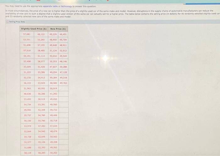 \begin{tabular}{|c|c|c|c|} \hline | Chegg.com