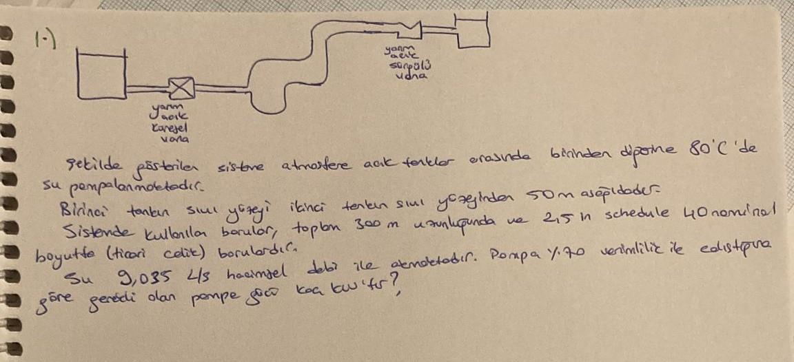 sekilde gostrilen sistone atmosfere ack terklor | Chegg.com