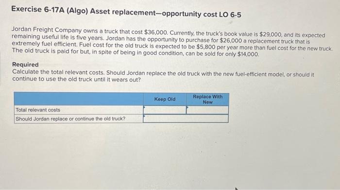 Solved Exercise 6-17A (Algo) Asset replacement-opportunity | Chegg.com