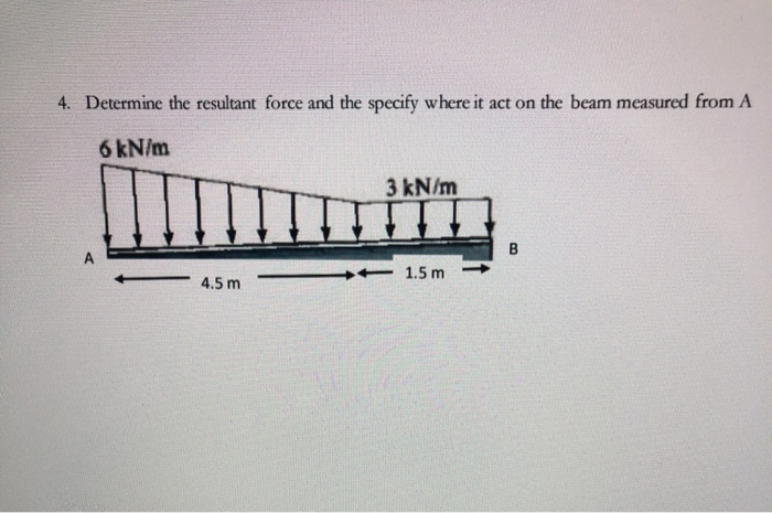 Solved 4. Determine the resultant force and the specify | Chegg.com
