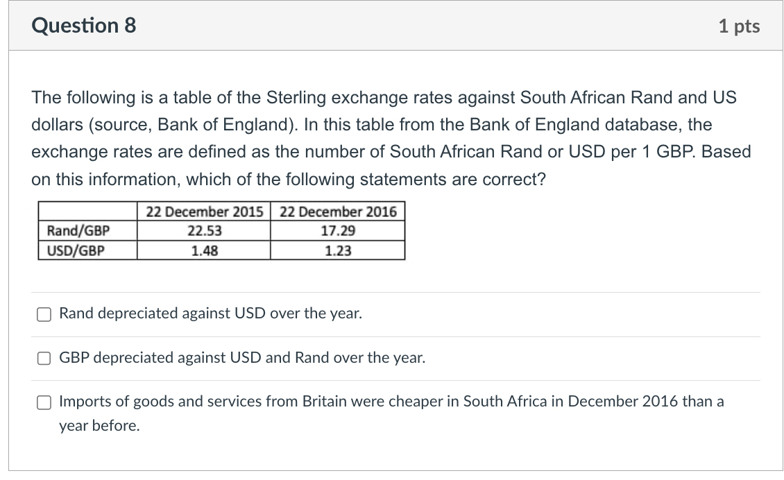 Solved The following diagram depicts a firm's isoprofit | Chegg.com