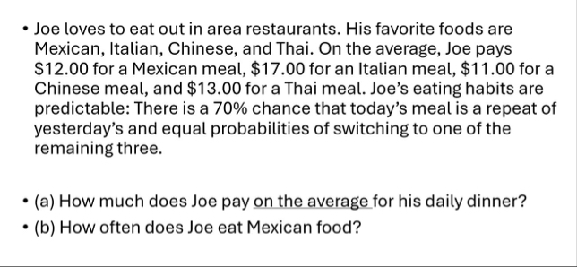 Solved Joe loves to eat out in area restaurants. His | Chegg.com