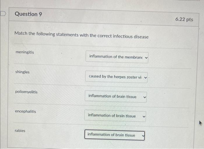 Solved Match the following statements with the correct | Chegg.com