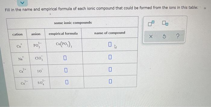 Solved Fill in the name and empirical formula of each ionic | Chegg.com