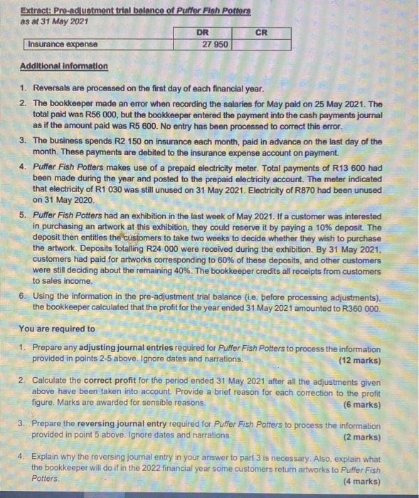 Extract: Pre-adjustment trial balance of Puffer Fish | Chegg.com