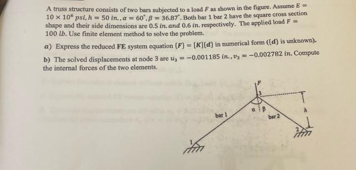 Solved A truss structure consists of two bars subjected to a | Chegg.com