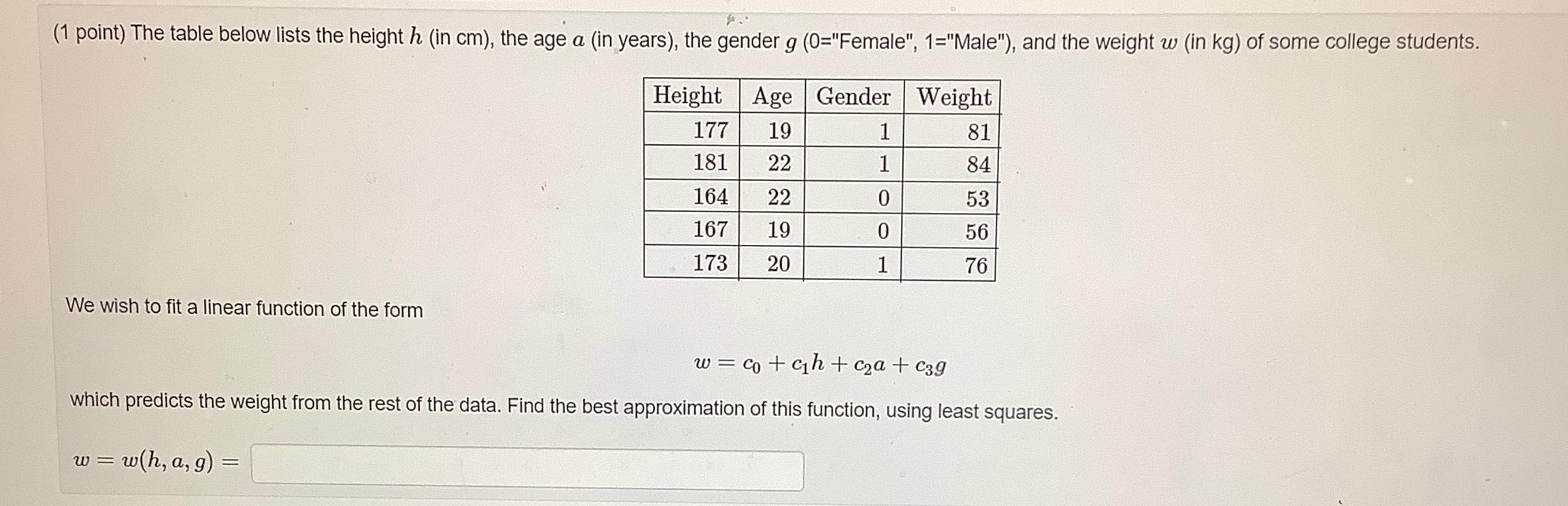 Solved ( 1 ﻿point) ﻿The table below lists the height h (in | Chegg.com