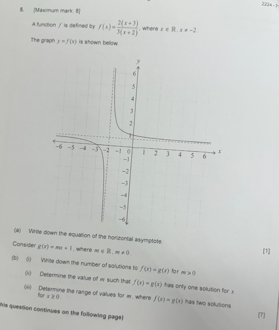 Solved [Maximum mark: 8]A function f ﻿is defined by | Chegg.com