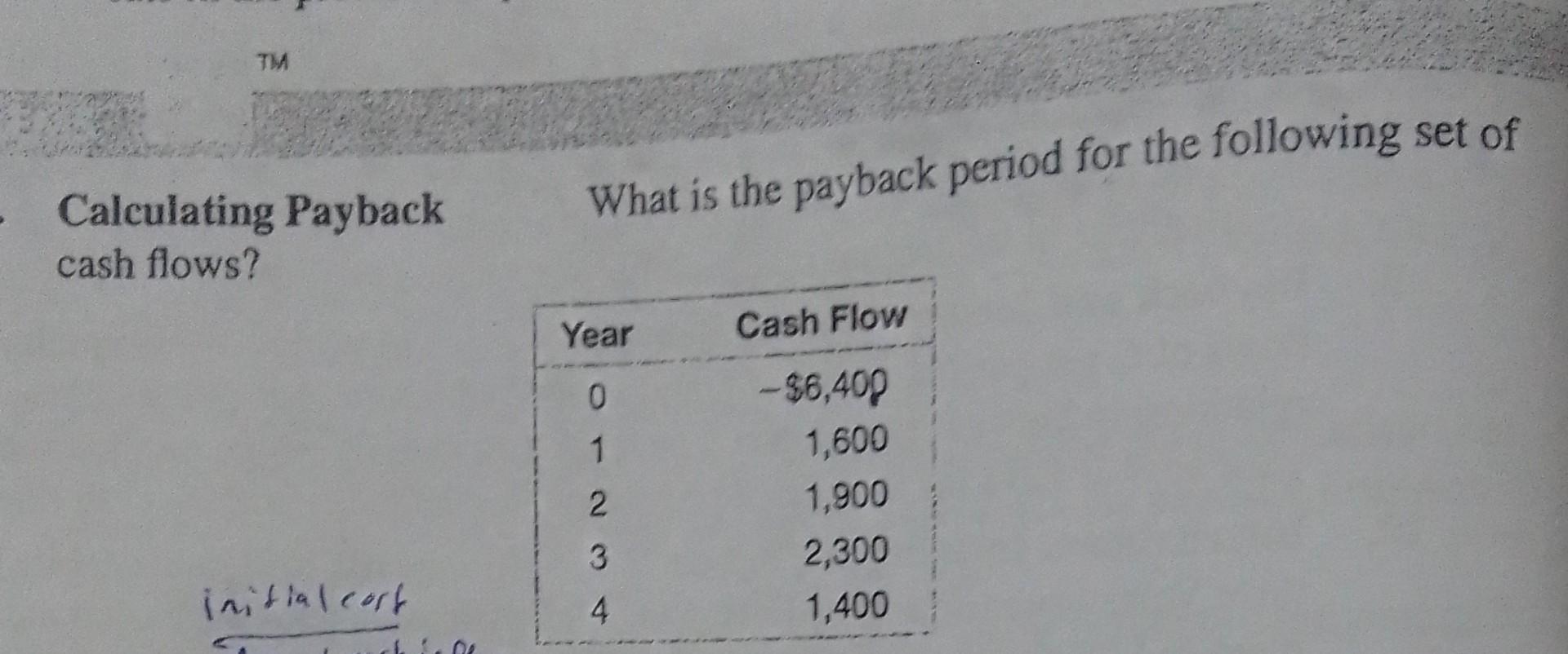 Solved Calculating Payback What is the payback period for | Chegg.com