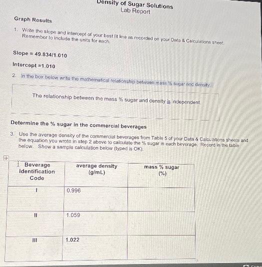 Solved Density of Sugar Solutions Lab Report Graph Results | Chegg.com