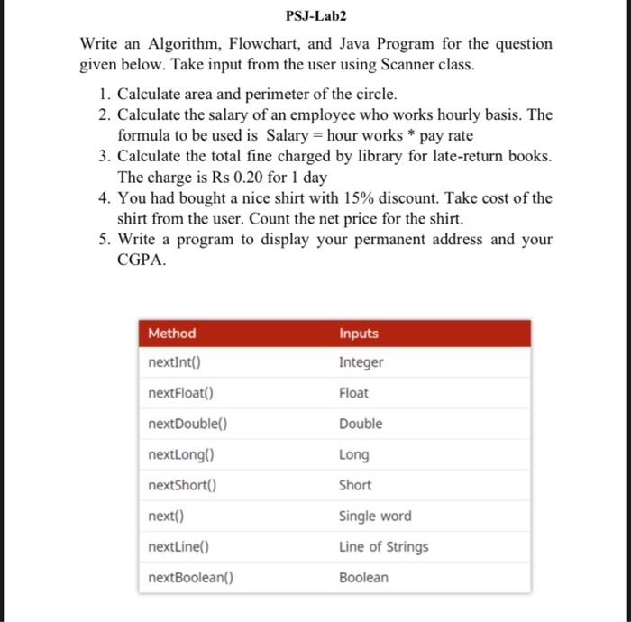 Solved PSJ-Lab2 Write an Algorithm, Flowchart, and Java | Chegg.com
