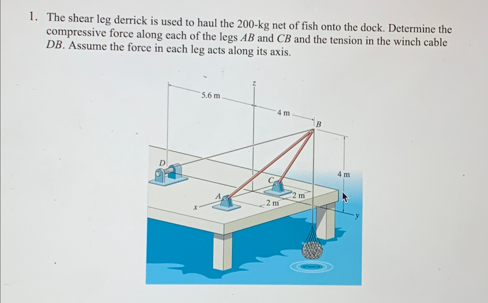 Solved The shear leg derrick is used to haul the 200-kg ﻿net | Chegg.com