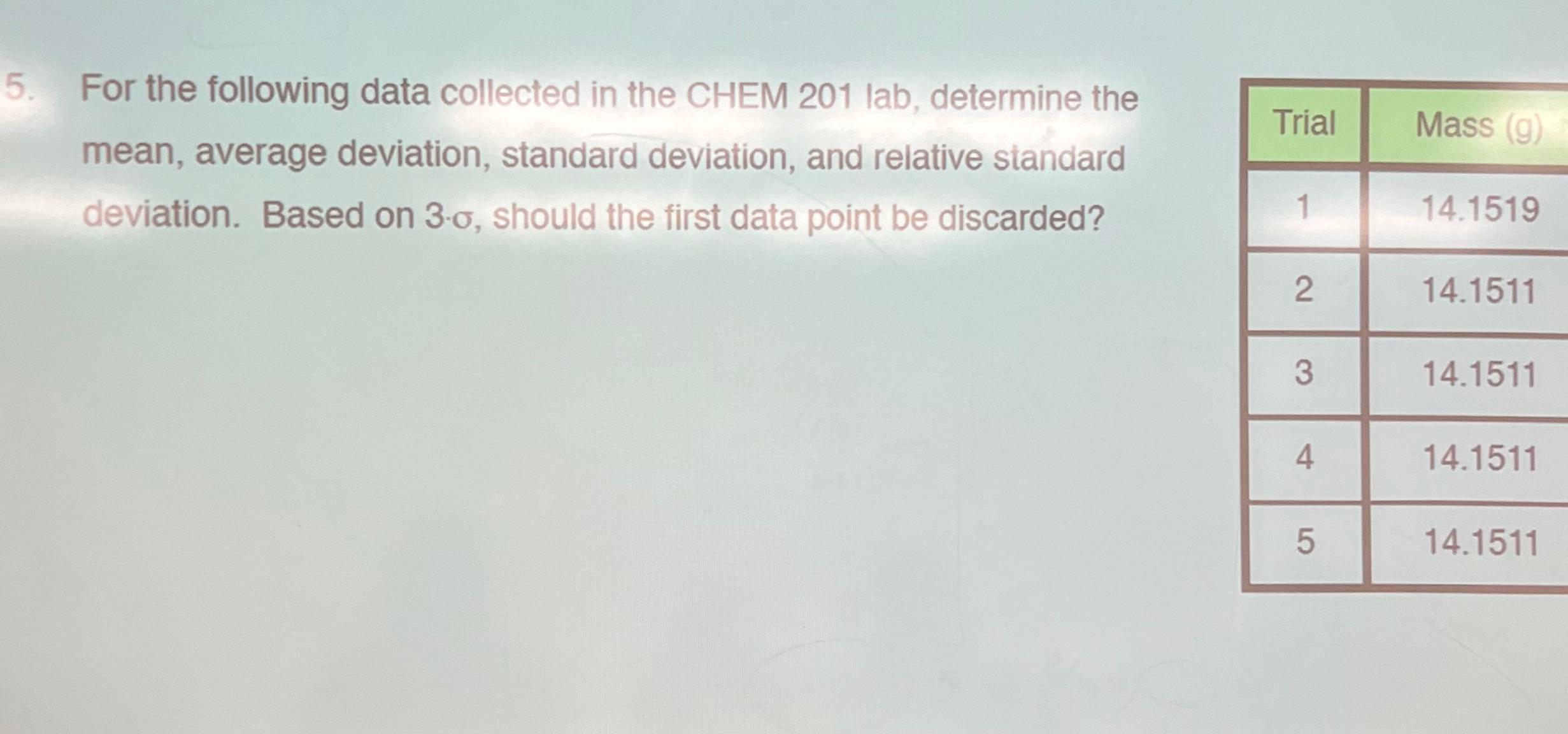 Solved For the following data collected in the CHEM 201 | Chegg.com