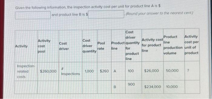 Solved Given the following information, the inspection | Chegg.com