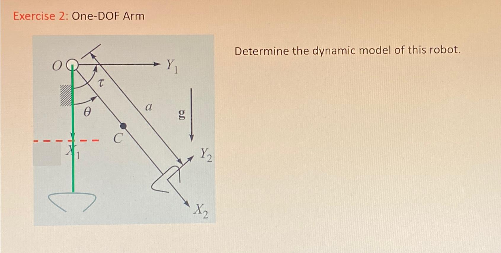 Solved Exercise 2: One-DOF ArmDetermine the dynamic model of | Chegg.com