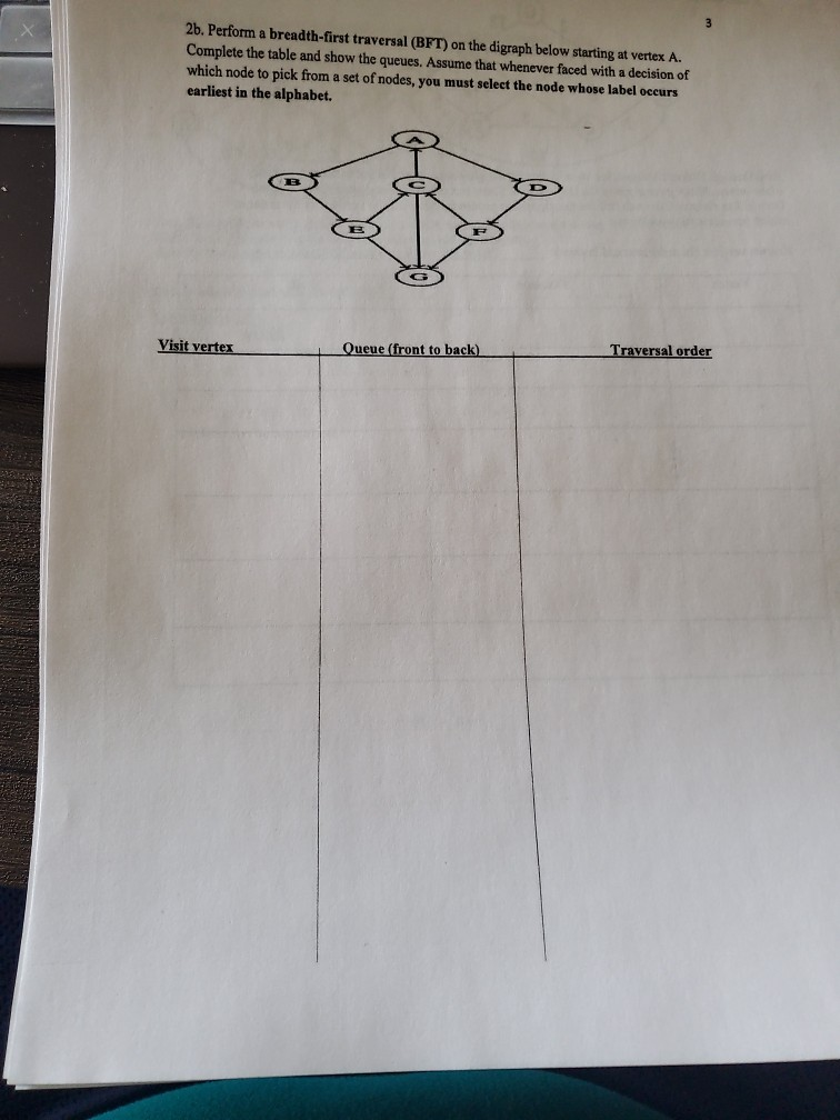 Solved 2b. Perform a breadth-first traversal (BFT) on the | Chegg.com