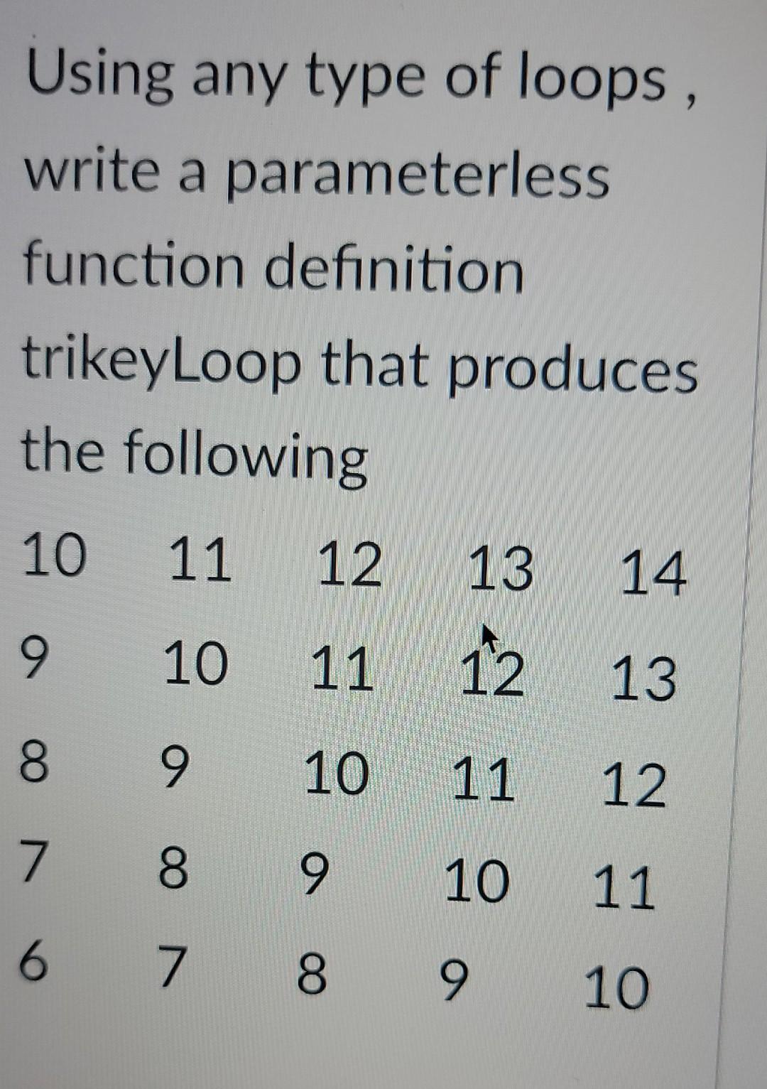 Solved Using any type of loops, write a parameterless | Chegg.com